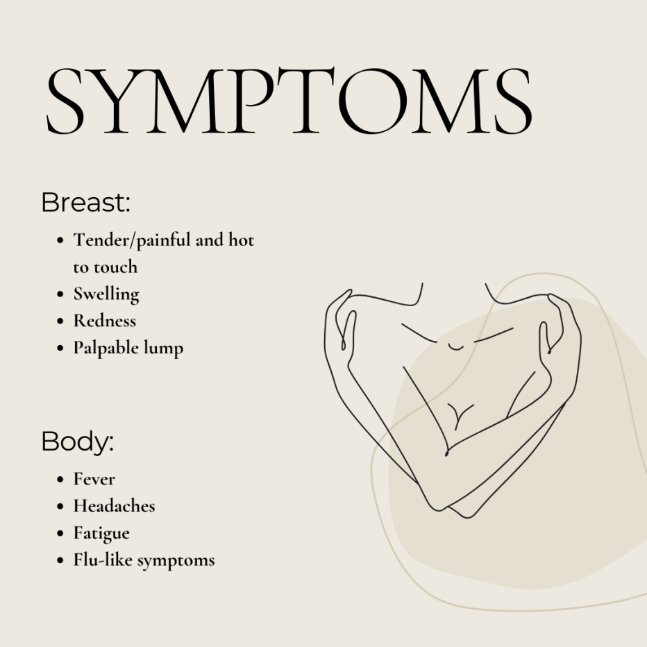 Revive West End Physio - Mastitis during breastfeeding - how physiotherapy can help
